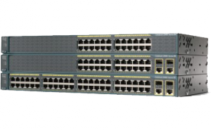 Configuring Cisco IOS switches for Cisco VOIP phones