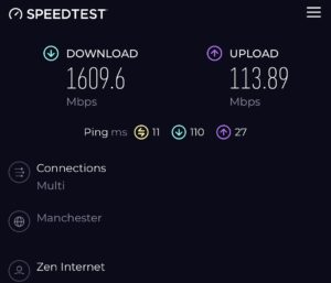 Installation of BT OpenReach’s new 1.6Gbps FTTP Service