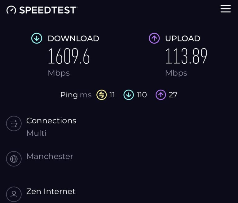 Installation of BT OpenReach’s new 1.6Gbps FTTP Service