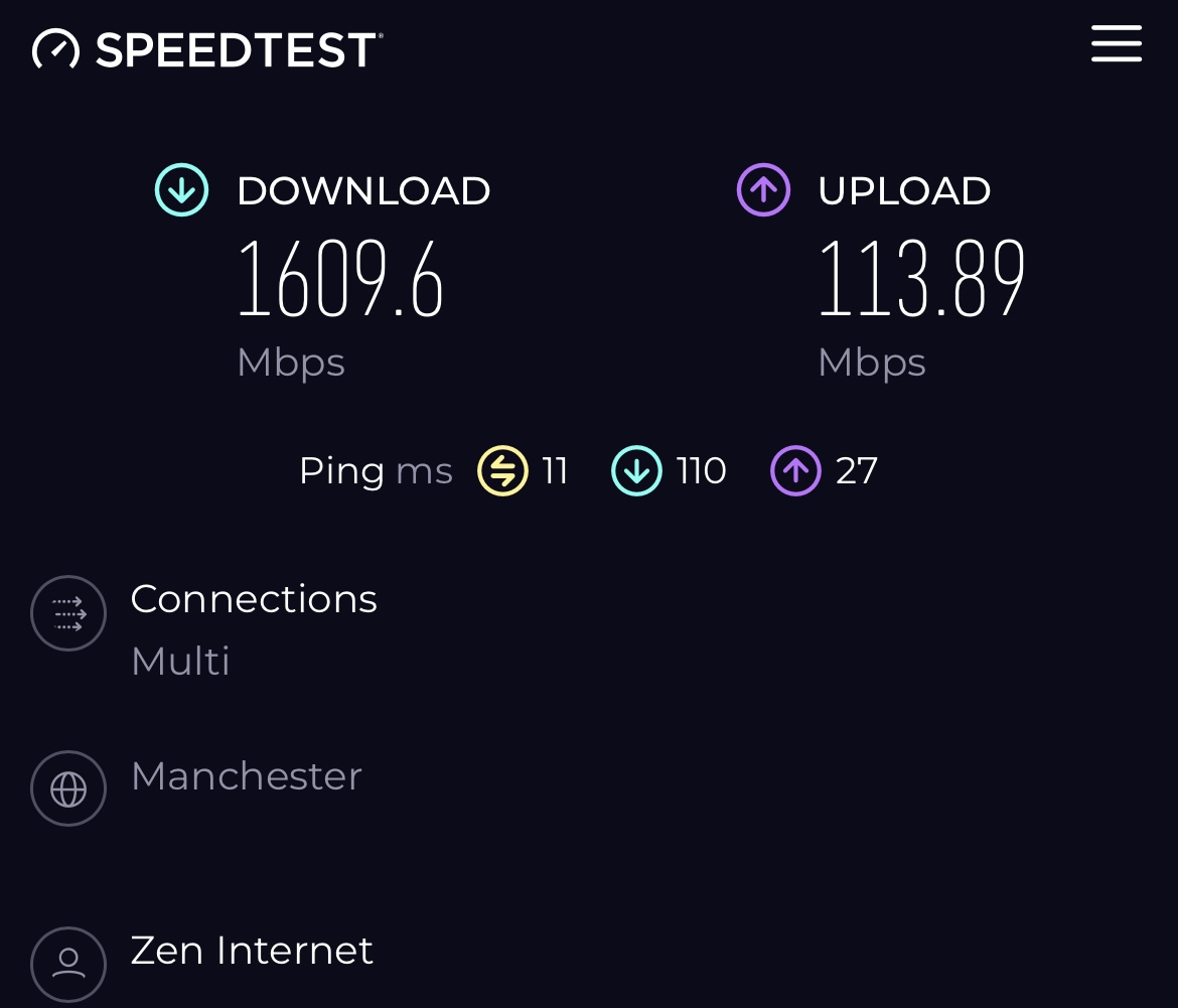 Installation of BT OpenReach’s new 1.6Gbps FTTP Service